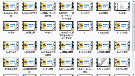 华为整理的python漫画书，通俗易懂！建议小白收藏 Csdn博客