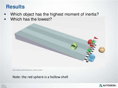 Rotational Inertia