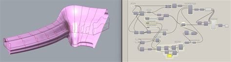 Grasshopper Frames On Rails Issues Grasshopper Mcneel Forum