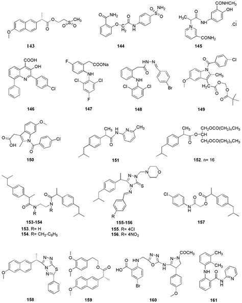 Miscellaneous Nsaid Derivatives Of Different Classes 143 161 Download Scientific Diagram