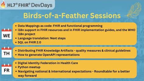 Python Healthcare Fhir Ilya Beda