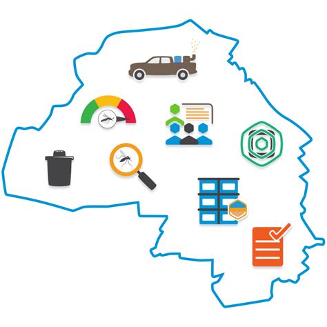 Programa Bayamón Unidad Control De Vectores De Puerto Rico