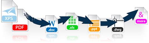 Digitization And E Archiving Services Farohar Enterprizes