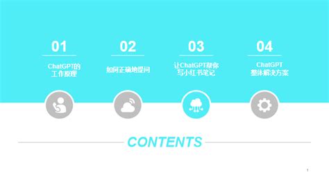 搞定chatgpt两个问题：一用上，二用好 知乎