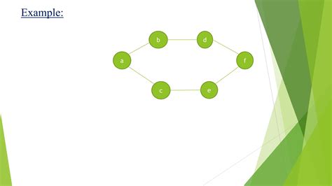Python Algorithms Data Structure Sorting Techniques Ppt