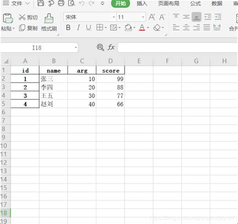 Python3Pandas 5行代码实现对excel 读写操作 阿里云开发者社区