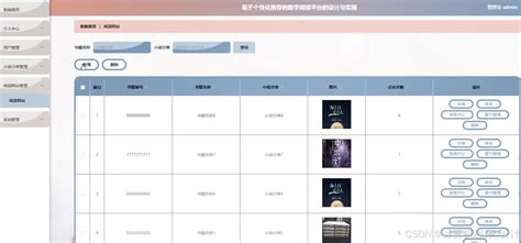 Springboot基于个性化推荐的数字阅读平台的设计与实现源码毕设论文 Csdn博客