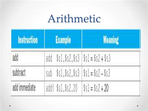 ce412 advanced computer architecture lecture 1 pdf