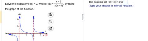 Solved Solve The Inequality Rx