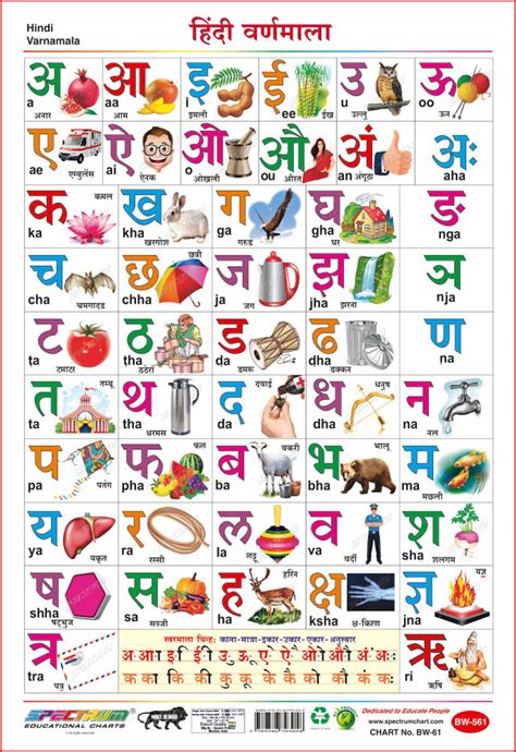 Marathi Alphabet Chart