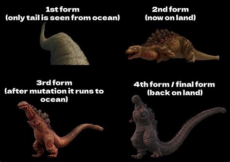 Shin Godzilla Form Chart Kaiju Design Godzilla Kaiju