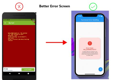 Can We Designing An Effective Error Screen In Flutter By Siddharth