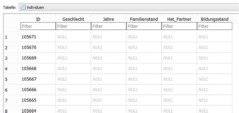 Updating A Value In A Random Row Through Java In A Sql Table Stack Overflow
