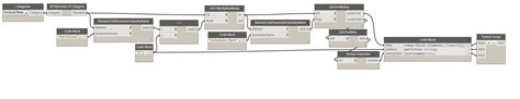 Renumber Rebar Numbers With Dynamo Revit Dynamo