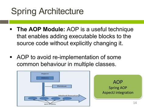 Java Spring Framework Pptx Web Development Internet