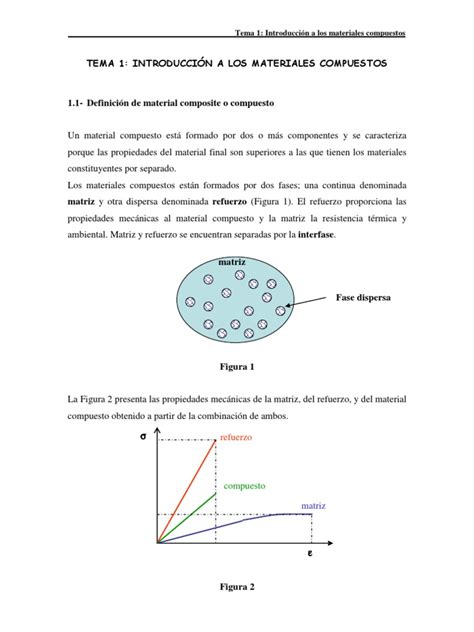Introduccion A Los Materiales Compuestos Pdf Material Compuesto Aluminio