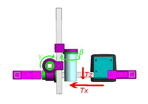 Representation Of The Extrinsic Parameters As Part Of The Frame Used To