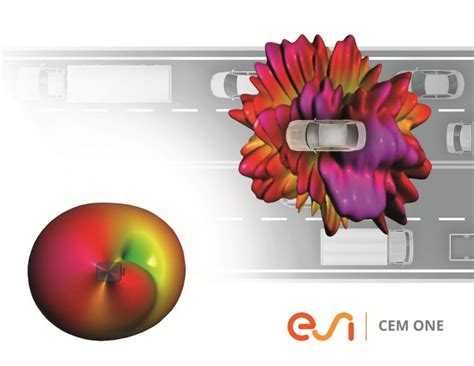 Live Webinar Automated Connected And Electric Vehicles The New Electromagnetic Challenge