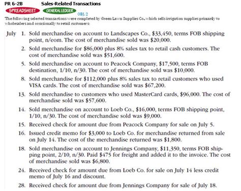 Solved The Following Selected Transactions Were Completed By