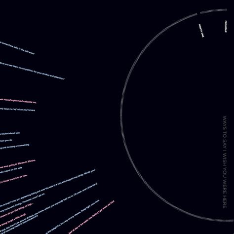 520 Ways on Behance