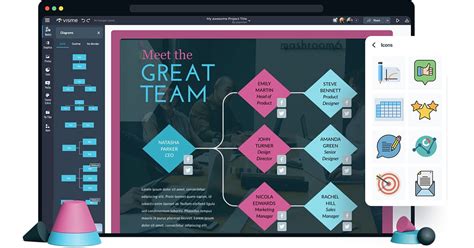Free Online Flowchart Maker Create Flowcharts Easily