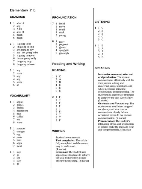 Answer Key 7 B Pdf Human Communication Linguistics