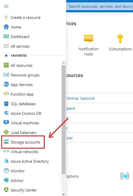 Azure Blob Storage A Comprehensive Guide For Beginners