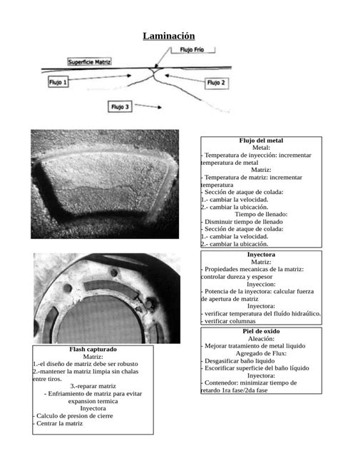 Defectos Por Laminación Pdf Laminado Metalmecánica Líquidos