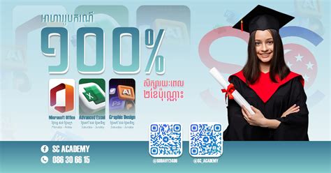 The Css Academy The Css Academy Added A New Photo