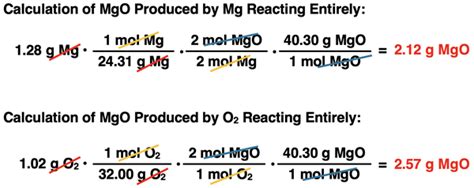 Solving Limiting Reactant Problems Stoichiometry Tutorial