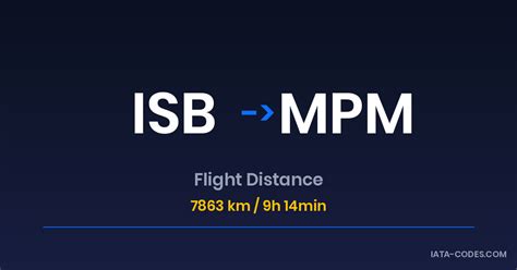Distancia De Vuelo Y Tiempo Isb A Mpm Aeropuerto Internacional De