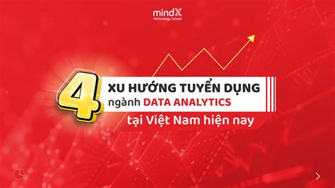 4 Xu Hướng Tuyển Dụng Ngành Data Analytics Tại Việt Nam Hiện Nay