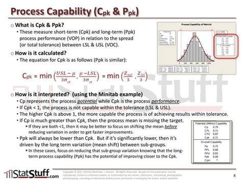Process Capability Step 4 Normal Distributions Pptx Desktop