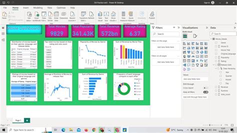 Pranjal Chavan On Linkedin 50daysofcodechallenge Day33 Ccbp Nxtwave Rahulattulurisir