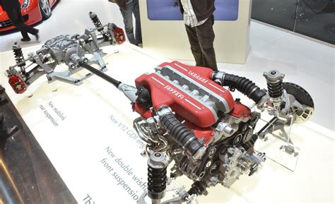 Ferrari 4rm Il Sistema Integrale Di Maranello