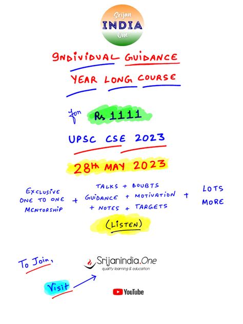 Class 26 Prelims 2023 Course Pdf Inflation Fiscal Policy