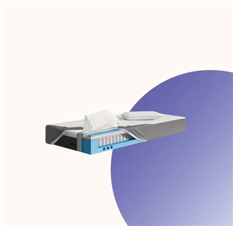 Uks Most Awarded Mattress Emma Original Mattress