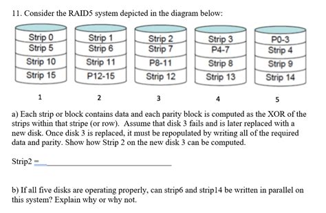 Solved Answer With Good High Level Explanation