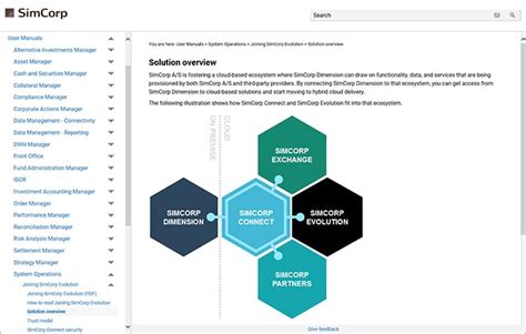 Simcorp Uses Madcap Flare For Its User Documentation