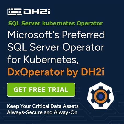 Sqlserver Kubernetes Dh2i