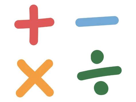 Year 6 Maths Four Operations Unit Teaching Resources