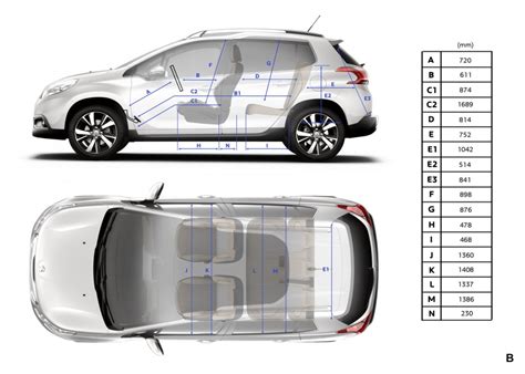 Dimensions Intérieures Peugeot 2008 Photo Officielle 2 078 Photos