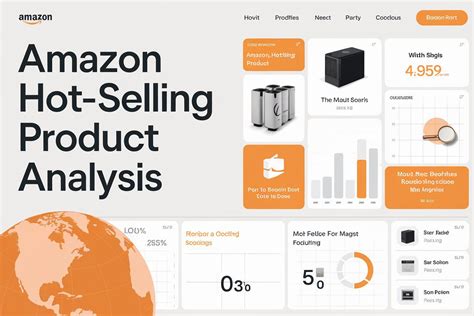 Amazon选品：亚马逊热销产品分析方法与工具详解