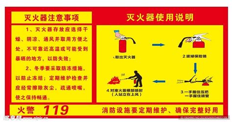 灭火器使用说明设计图广告设计广告设计设计图库昵图网