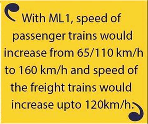 Cdwp Approved Ml1 Project Of 7 2 Billion Usd For 2nd Phase Of Cpec Pak Property Mela