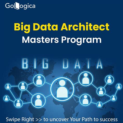 Sai Mahesh On Linkedin Bigdata Dataarchitect Mastersprogram Gologica Onlinetraining