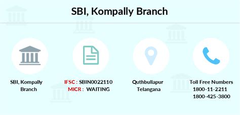 SBI Kompally IFSC Code SBIN0022110