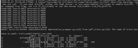 tensorflow文本分类实战卷积神经网络CNN wsg blog 博客园