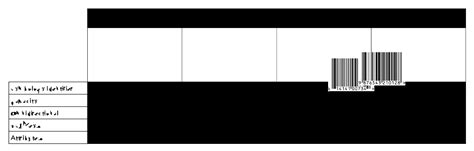Standards Barcode