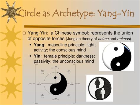 Circles Archetypes Jennifer A Bennett Sanderson High School Ppt Download